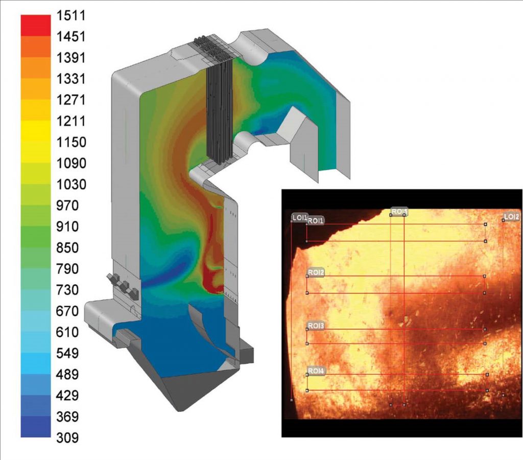 Boiler design using CFD - John Thompson